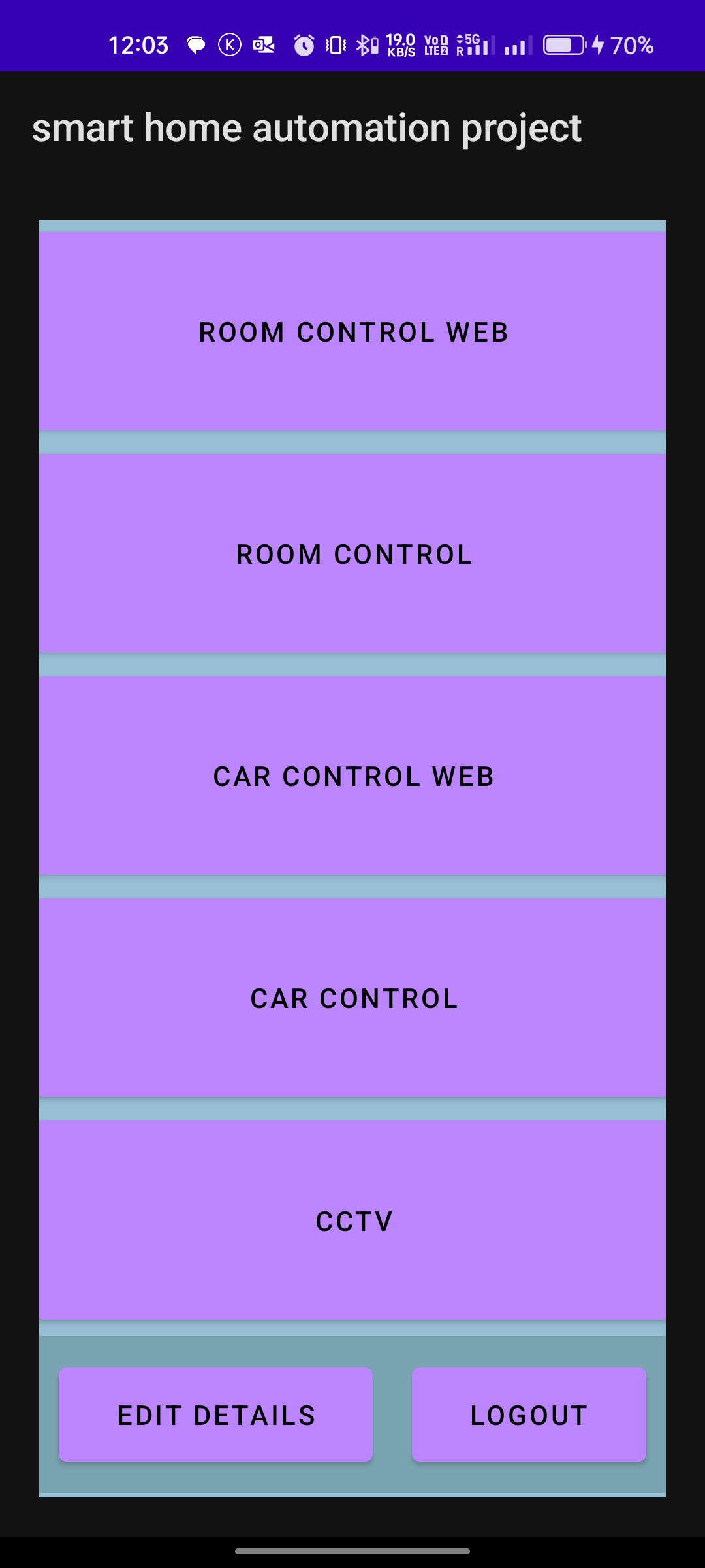 Vivek Kumar - Portfolio